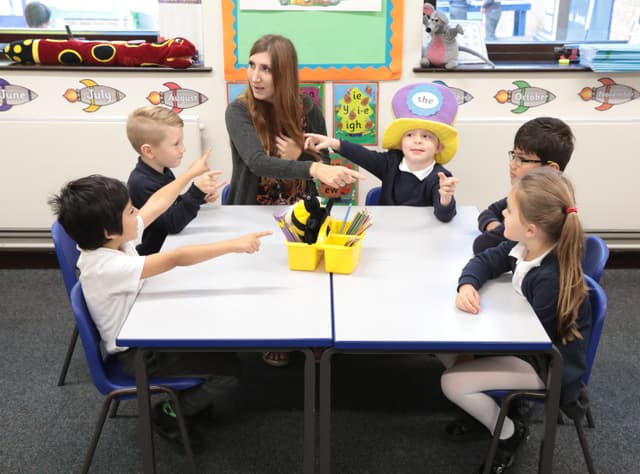 Jolly Phonics - Leading Phonics Programme for Early Literacy